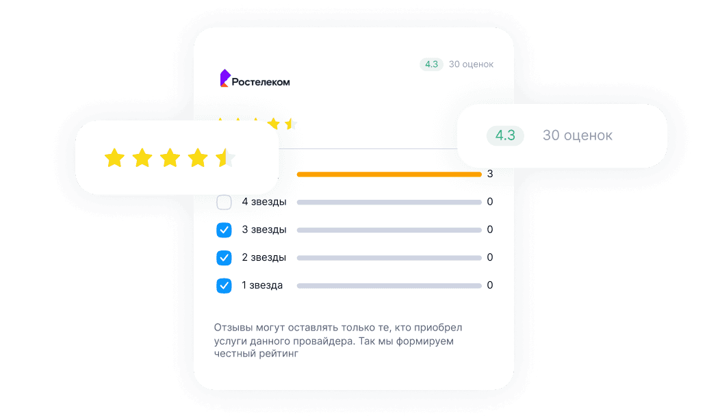 Тарифник — маркетплейс тарифов на интернет и телевидение